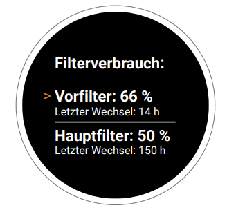 Luftfilter für Laser Cutter oder 3D Drucker kaufen 🥇 Mr Beam Lasers